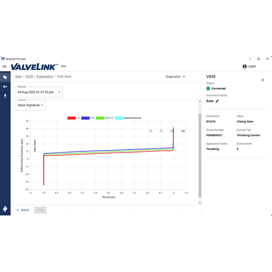 Fisher™ ValveLink™ Pro Software | Emerson