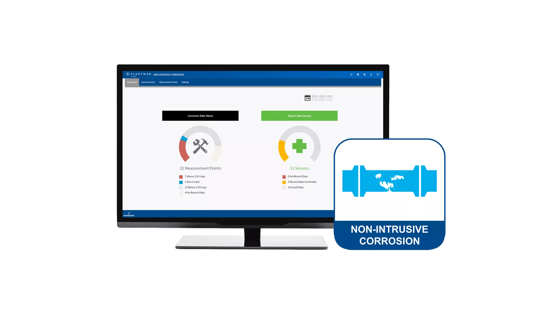 Software de gestión de la corrosión