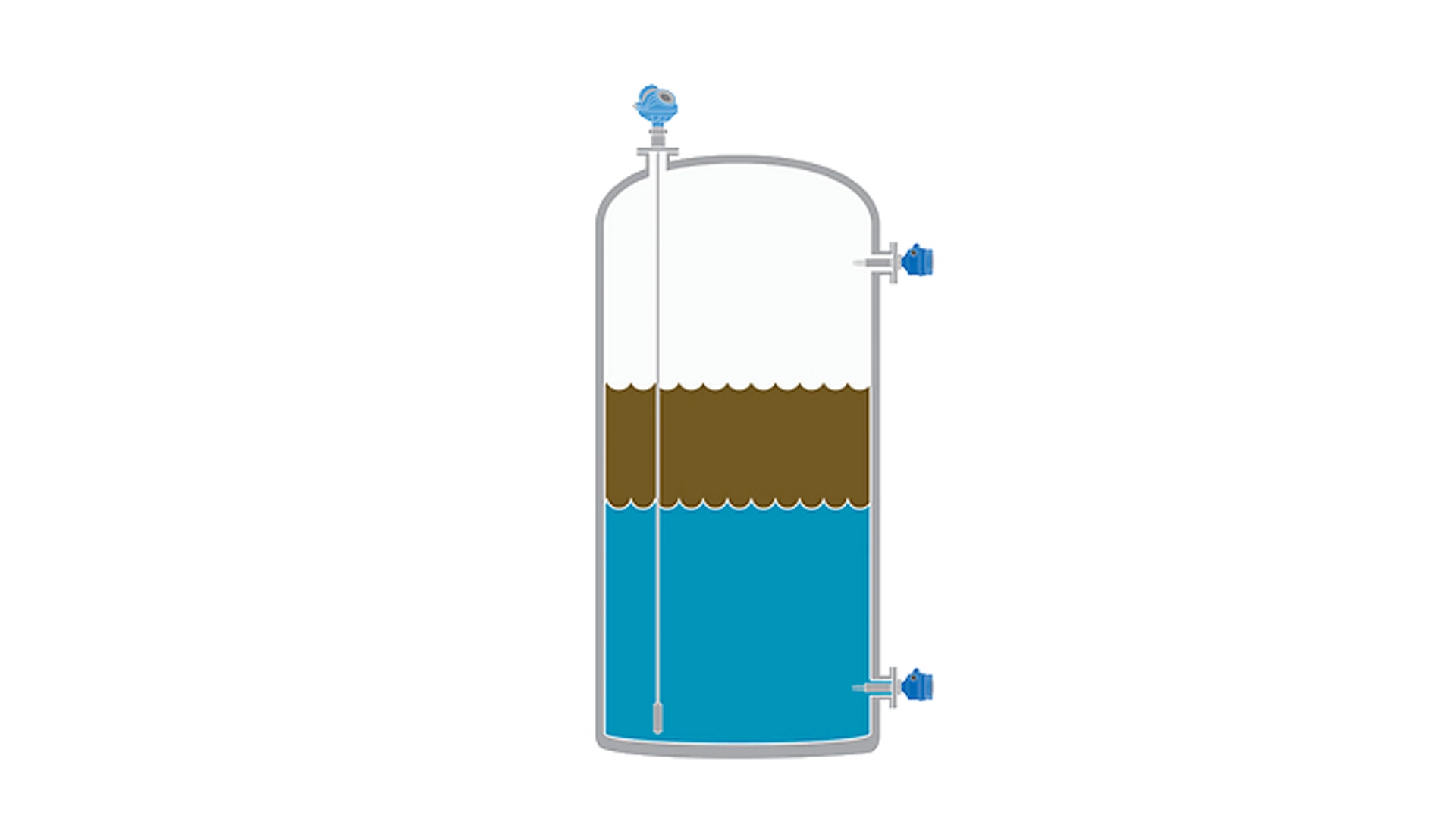 Level Measurement Solutions for Wastewater Tanks in Refinery Utilities