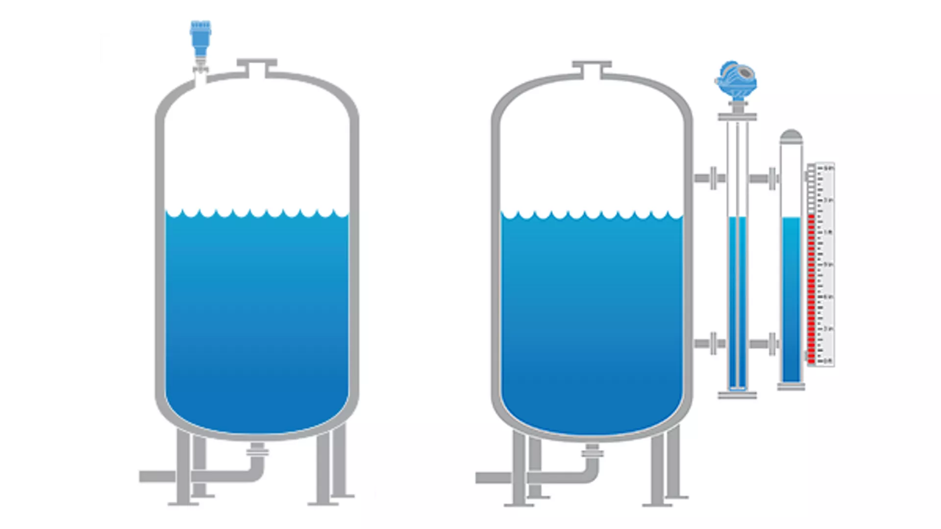 Level Measurement Solutions for Water Tanks in Refinery Utilities