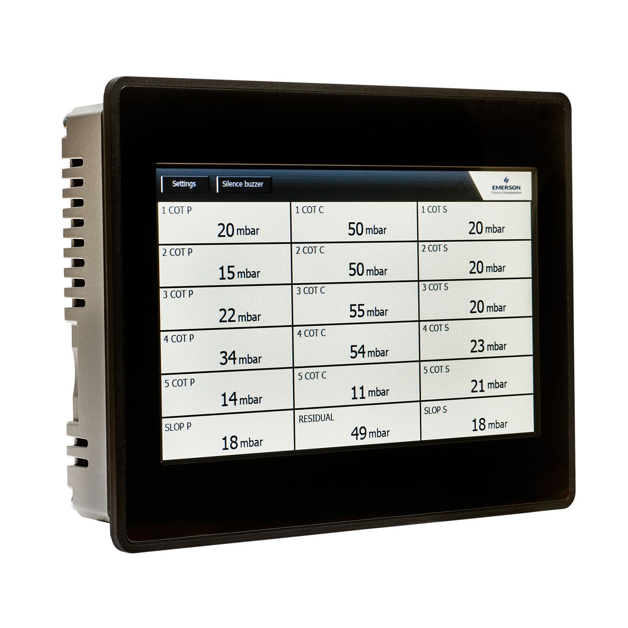 Panel Display Unit PDU 51 | Emerson